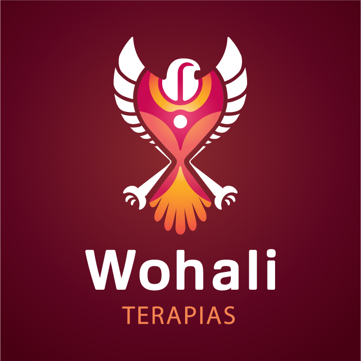 Contato – Wohali Terapias